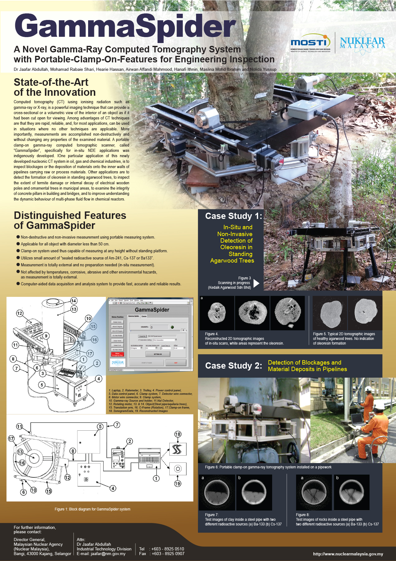 Portal Rasmi Agensi Nuklear Malaysia